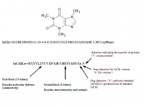 Technical FAQ – for 1.05 – InChI Trust