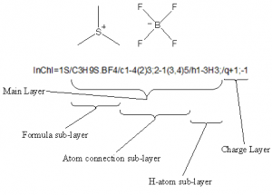 Technical FAQ – for 1.05 – InChI Trust